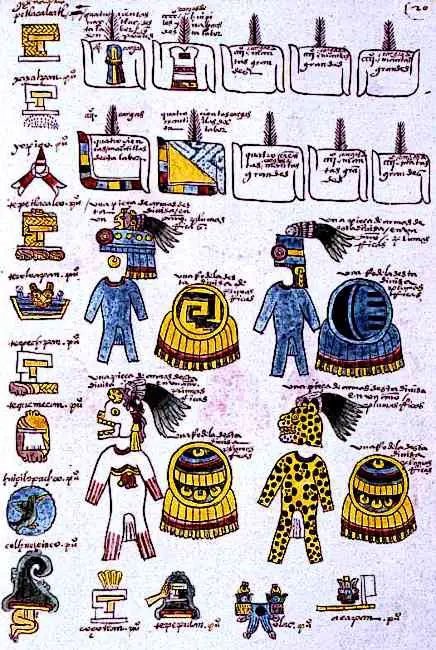 Aztec Codices